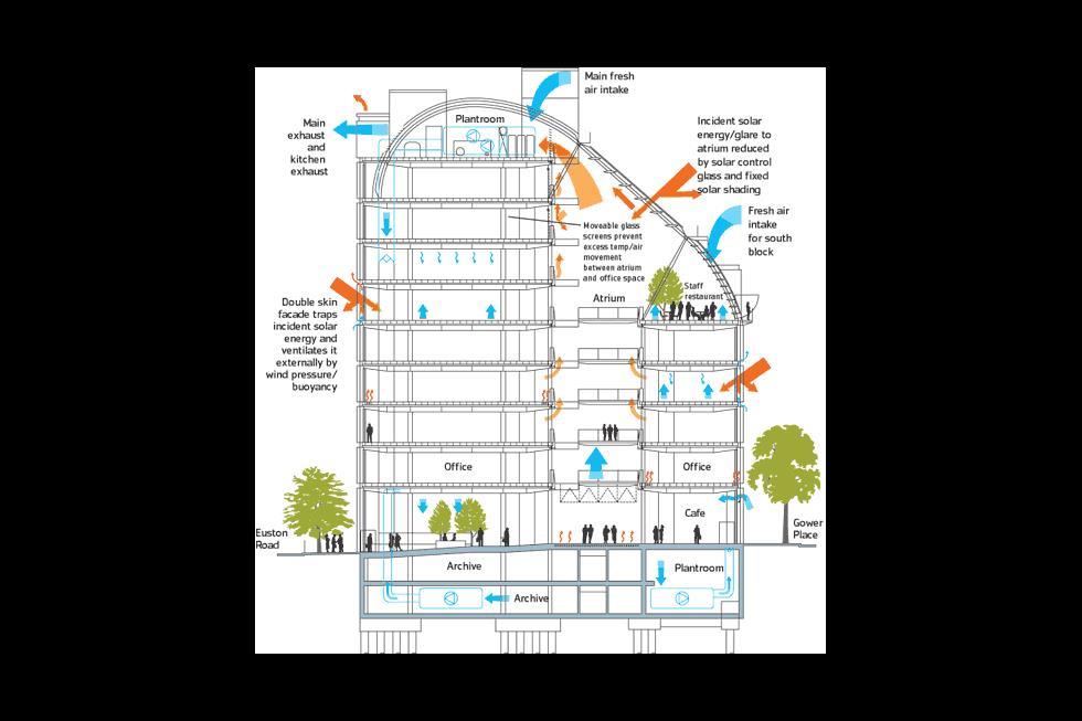 Wellcome home | Archive Titles | Building